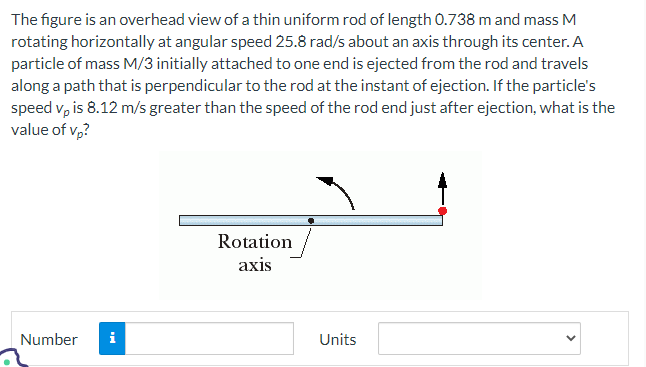 Solved The figure is an overhead view of a thin uniform rod | Chegg.com