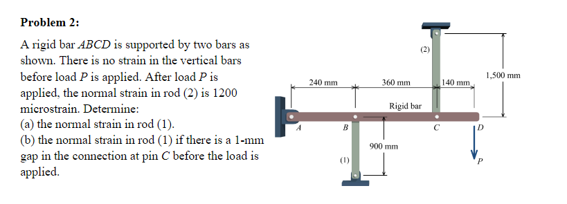 Solved Problem 2: A rigid bar ABCD is supported by two bars | Chegg.com
