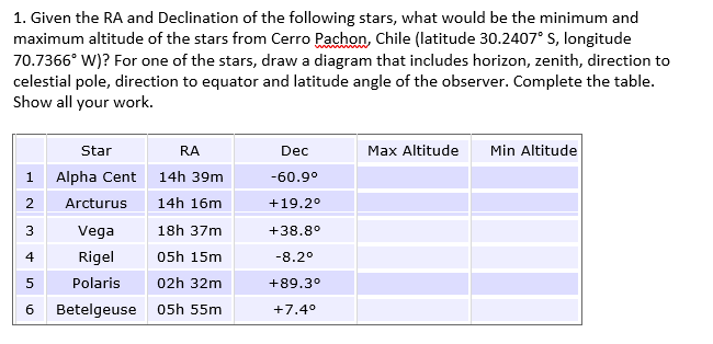 3. Draw a diagram like the one in problem one. | Chegg.com