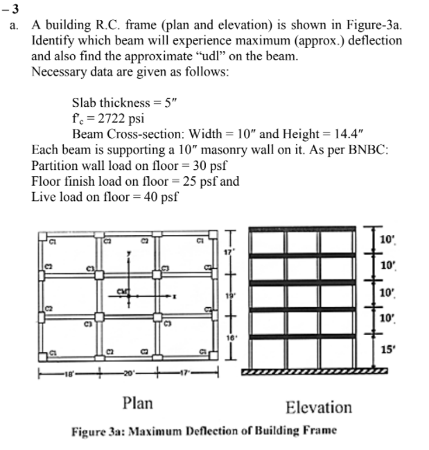 Solved -3 A building R.C. frame (plan and elevation) is | Chegg.com