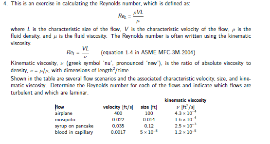 Solved 4. This is an exercise in calculating the Reynolds | Chegg.com