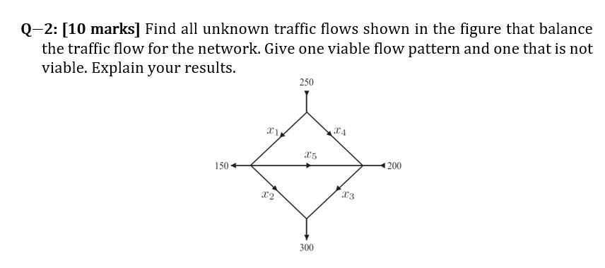 Solved Q-2: [10 marks] Find all unknown traffic flows shown | Chegg.com