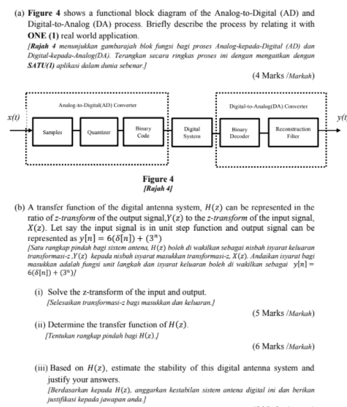 Solved (a) Figure 4 shows a functional block diagram of the | Chegg.com