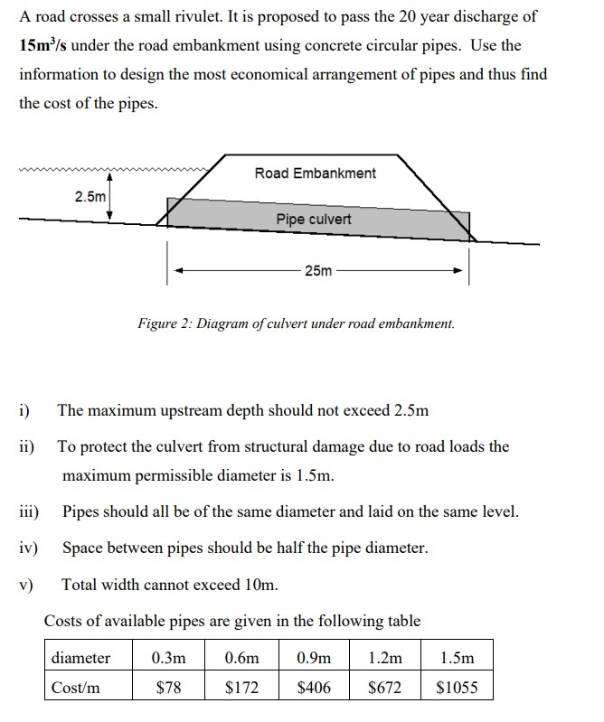 Solved A road crosses a small rivulet. It is proposed to | Chegg.com