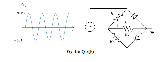 Solved The ideal-diode circuit and its input sine wave | Chegg.com