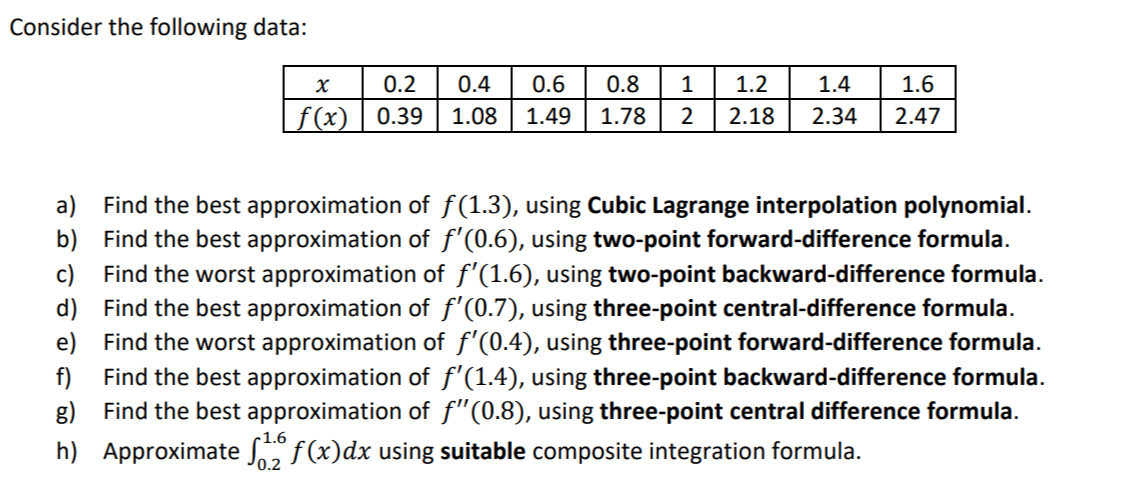 Solved Consider the following data: a) Find the best | Chegg.com