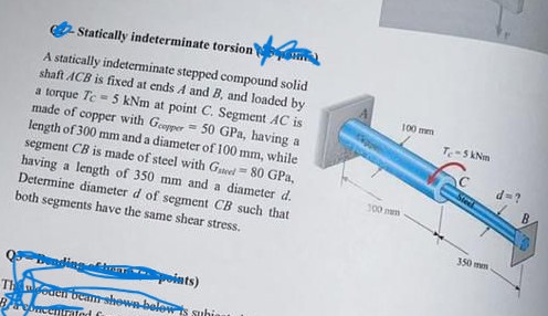 Solved A statically indeterminate stepped compound | Chegg.com