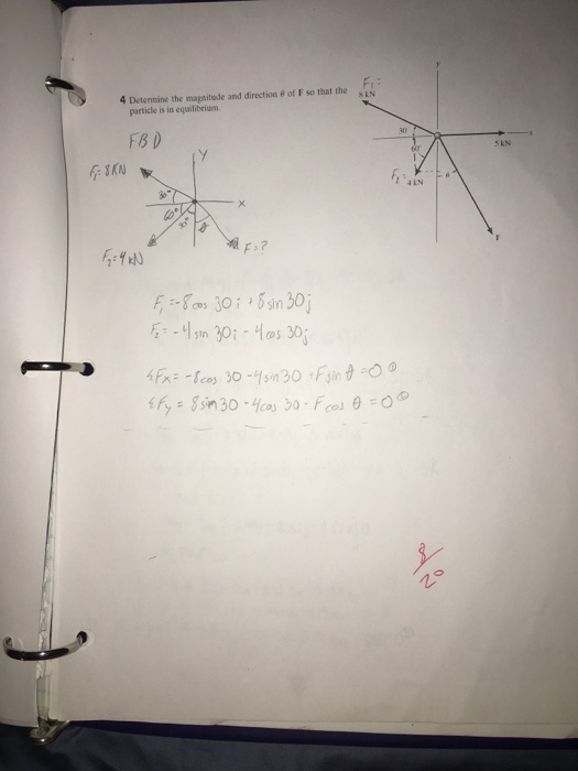 Solved 1 If the resultant force acting on the support is to | Chegg.com