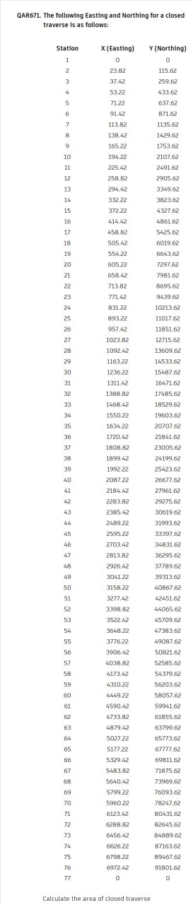 Solved 3 | Chegg.com