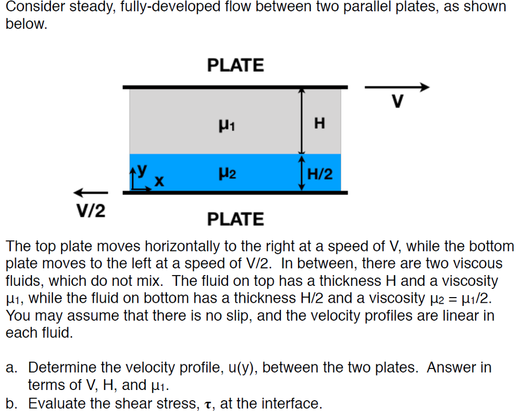 Solved Consider steady, fully-developed flow between two | Chegg.com