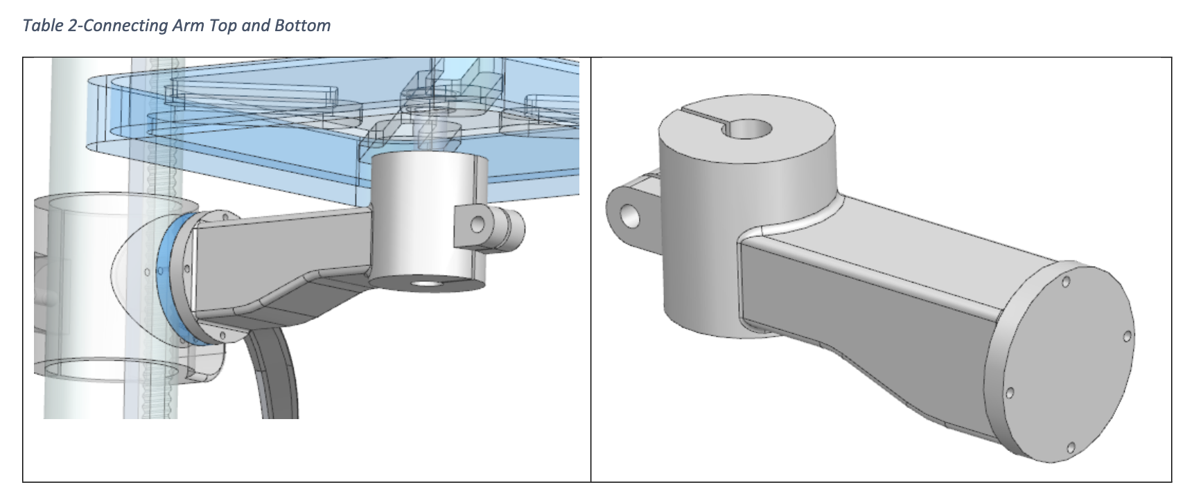 \r\nTable 1-Main Table Top and | Chegg.com