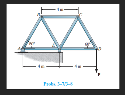 Solved 5. We would like the truss structure in Problem 3 to | Chegg.com