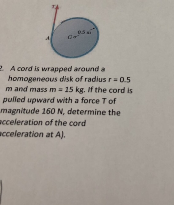 Solved TA 0.5 m 2. A cord is wrapped around a homogeneous | Chegg.com