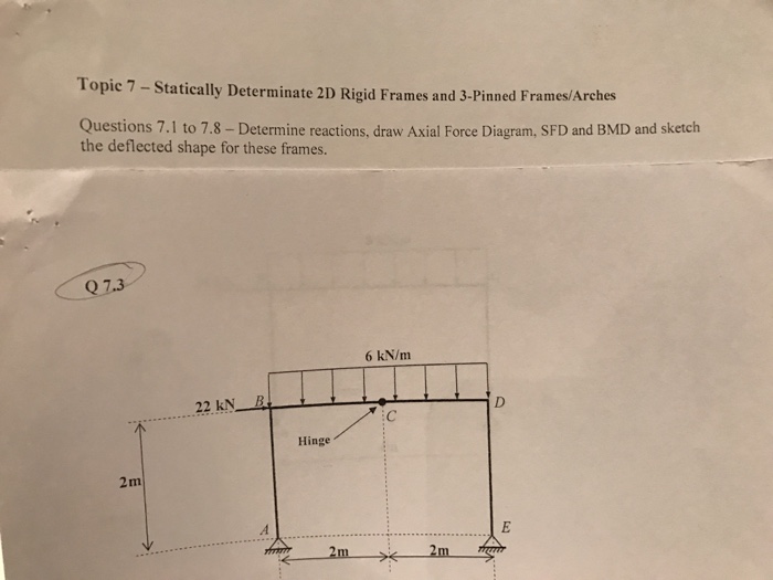 Solved Statically Determinate 2D Rigid Frames and 3-Pinned | Chegg.com