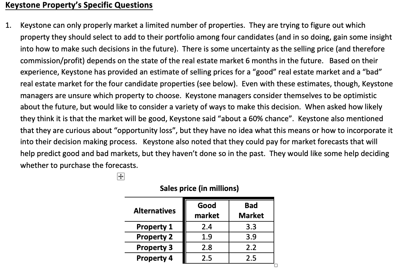 Solved Keystone Property's Specific Questions 1. Keystone | Chegg.com