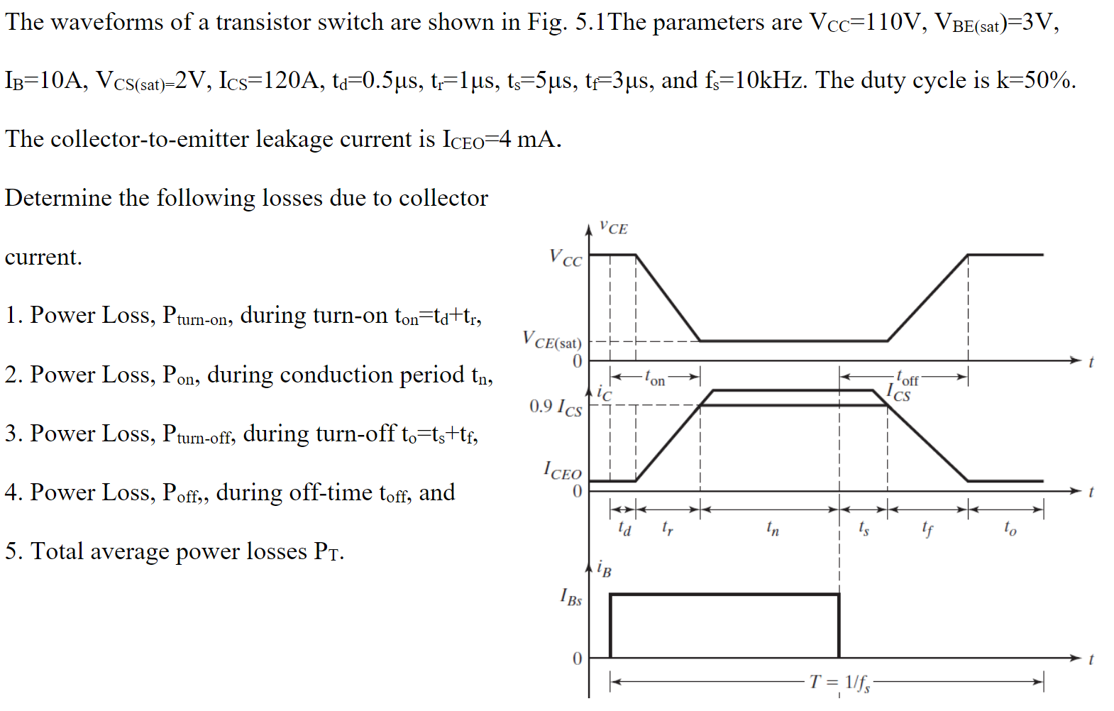 Solved The waveforms of a transistor switch are shown in | Chegg.com