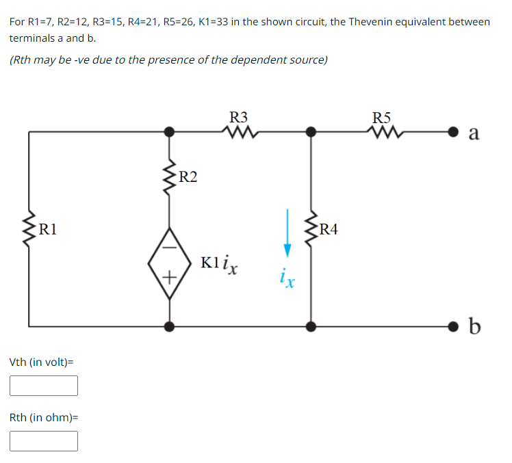 Solved For R1=7,R2=12,R3=15,R4=21,R5=26, K1=33 in the shown | Chegg.com