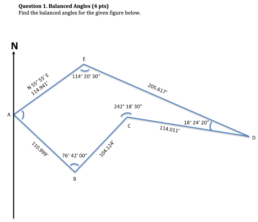 Solved Question 1. Balanced Angles (4 pts) Find the balanced | Chegg.com