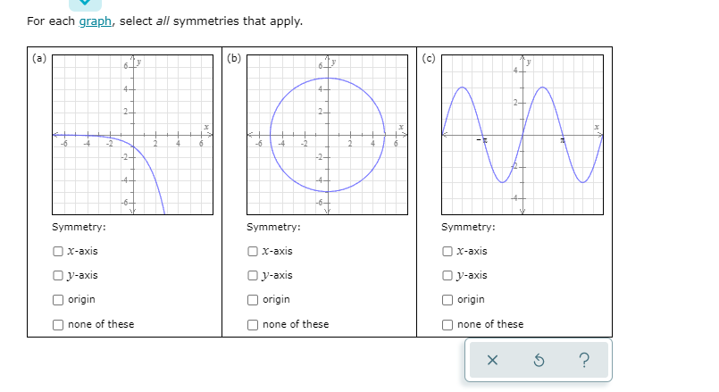 Solved For each graph, select all symmetries that apply. (b) | Chegg.com