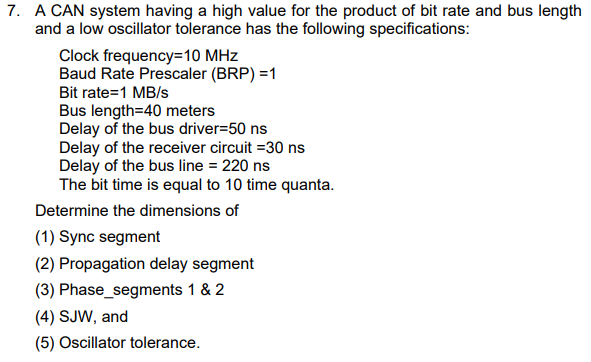 7. A CAN system having a high value for the product | Chegg.com