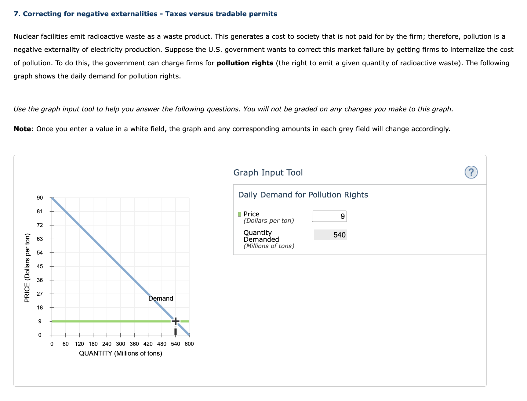 Solved 7. Correcting for negative externalities - Taxes | Chegg.com