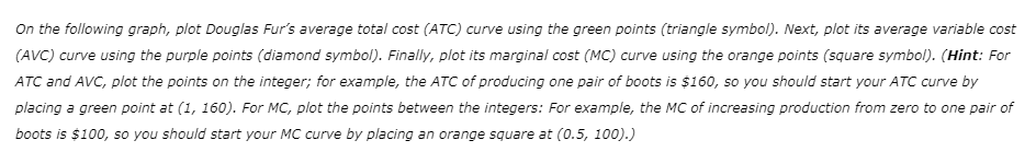 Solved Suppose the imaginary company of Athena is a small, | Chegg.com