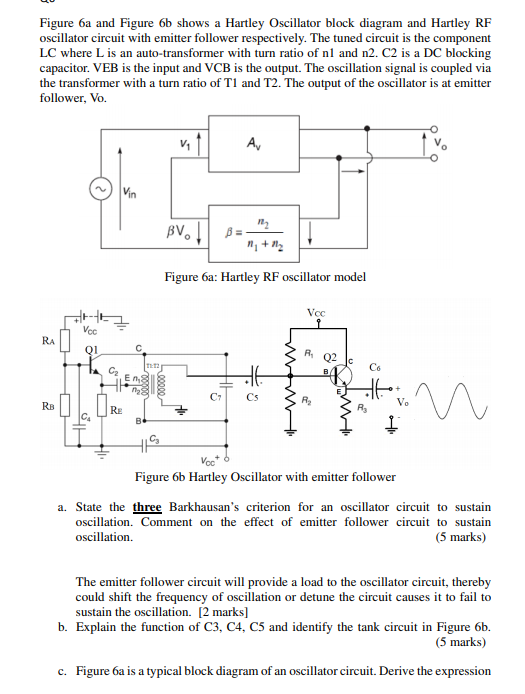 Figure 6a and Figure 6b shows a Hartley Oscillator | Chegg.com