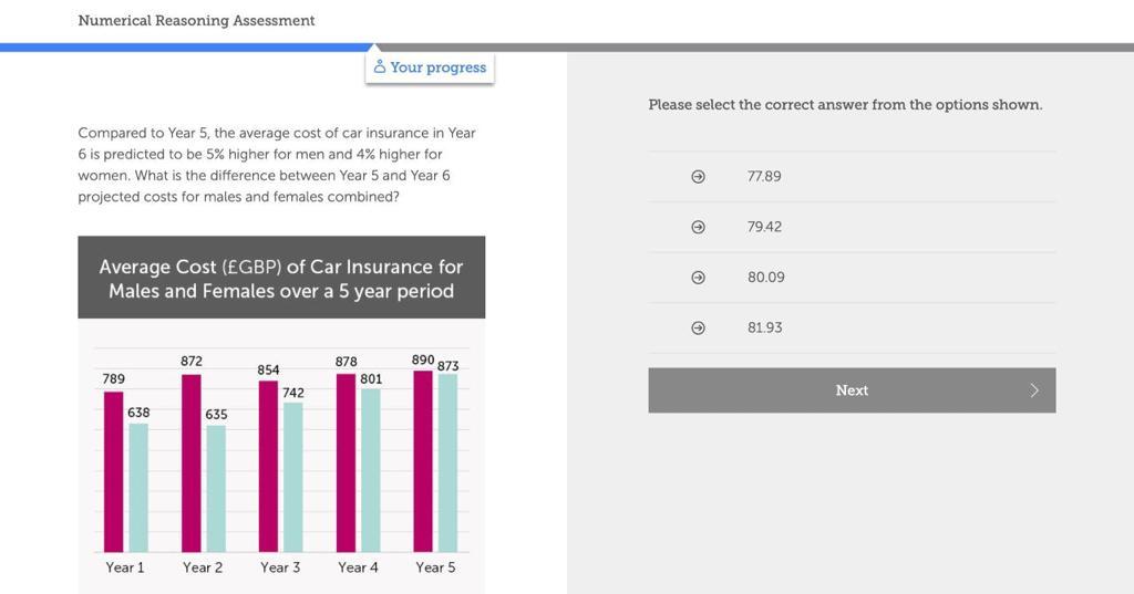 Solved Numerical Reasoning Assessment Your Progress Please Chegg