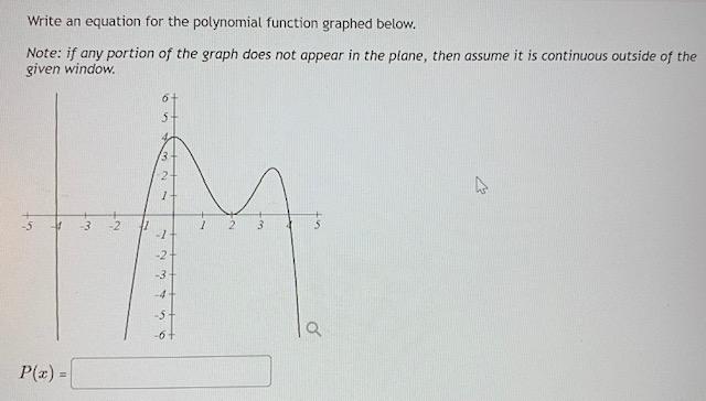 Solved Write an equation for the polynomial function graphed | Chegg.com