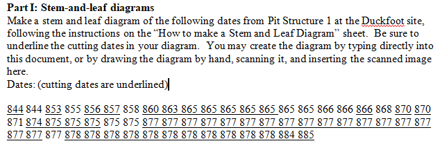 Solved How to Make a Stem and Leaf Diagram If you have this | Chegg.com