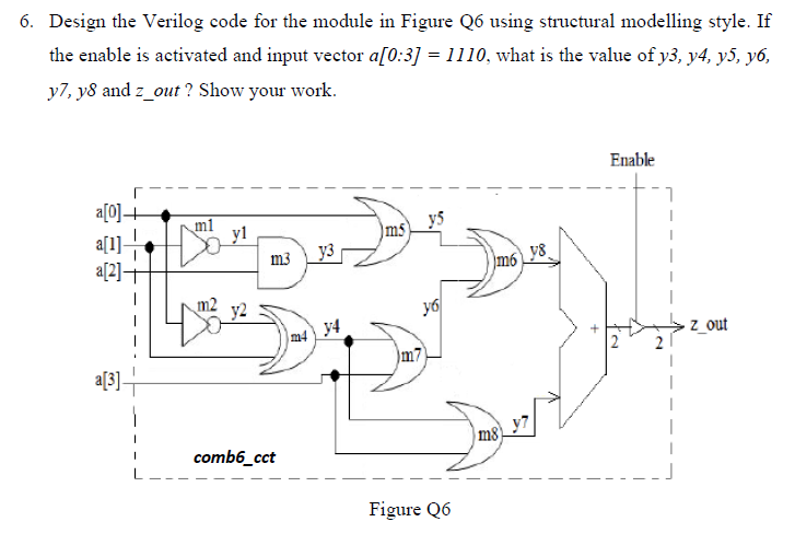 6. Design the Verilog code for the module in Figure | Chegg.com