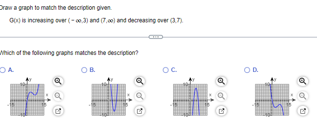 Solved Draw a graph to match the description given. G(x) is | Chegg.com