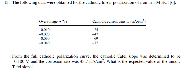 13. The following data were obtained for the cathodic | Chegg.com