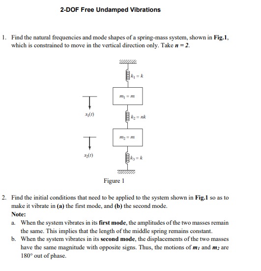 Solved 2-DOF Free Undamped Vibrations Find the natural | Chegg.com