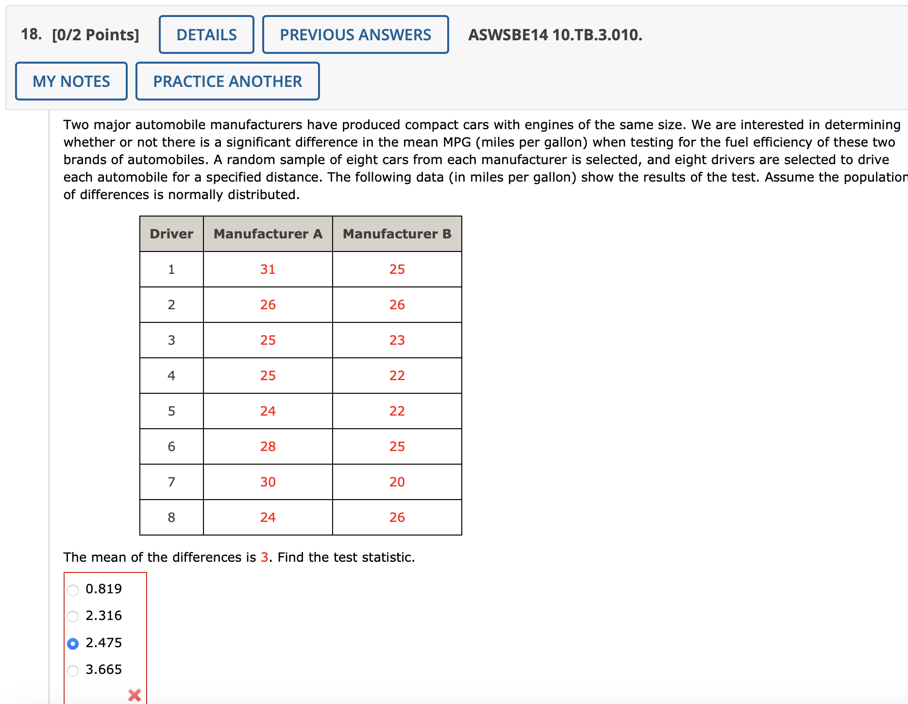 Solved Two major automobile manufacturers have produced | Chegg.com