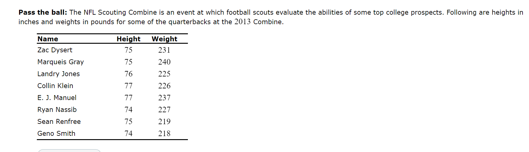 Solved Regression line equation: y=?Pass the ball: The NFL | Chegg.com