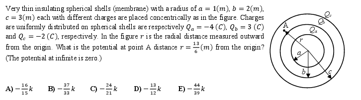 Solved Very thin insulating spherical shells (membrane) with | Chegg.com