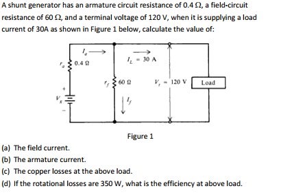 Solved A shunt generator has an armature circuit resistance | Chegg.com
