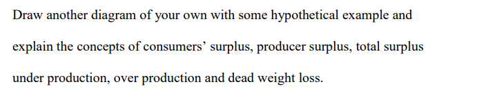 Solved Draw another diagram of your own with some | Chegg.com