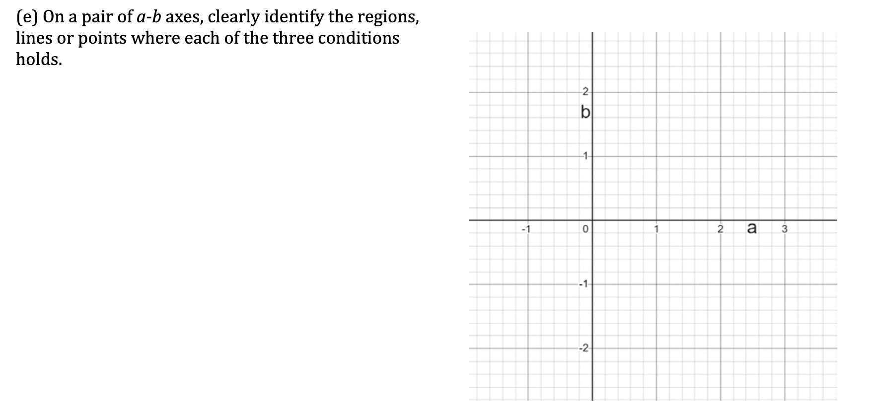 Solved 4. [7 marks] Consider the following system of linear | Chegg.com