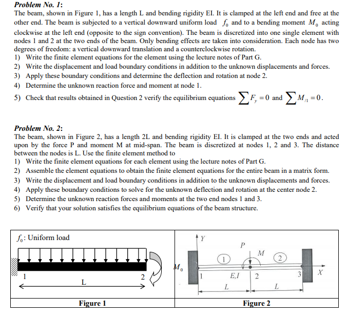 Solved Problem No. 1: The beam, shown in Figure 1, has a | Chegg.com Solved Problem No. 1: The beam, shown in Figure 1, has a | Chegg.com