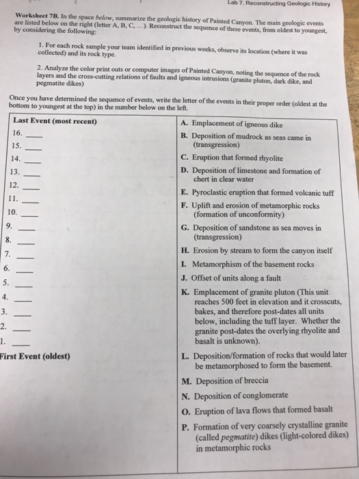 Lab 7. Reconstructing Geologic History Worksheet 7B. | Chegg.com Lab 7. Reconstructing Geologic History Worksheet 7B. | Chegg.com