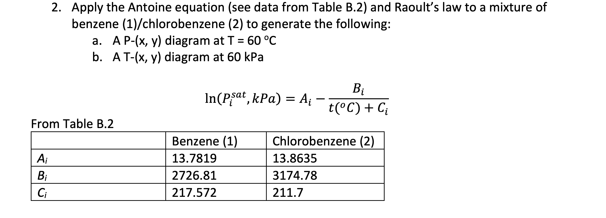 Solved 2. Apply the Antoine equation (see data from Table | Chegg.com