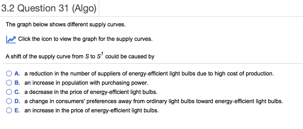 Solved 3 1 Question 20 Algo For A Normal Good A Decrease Chegg