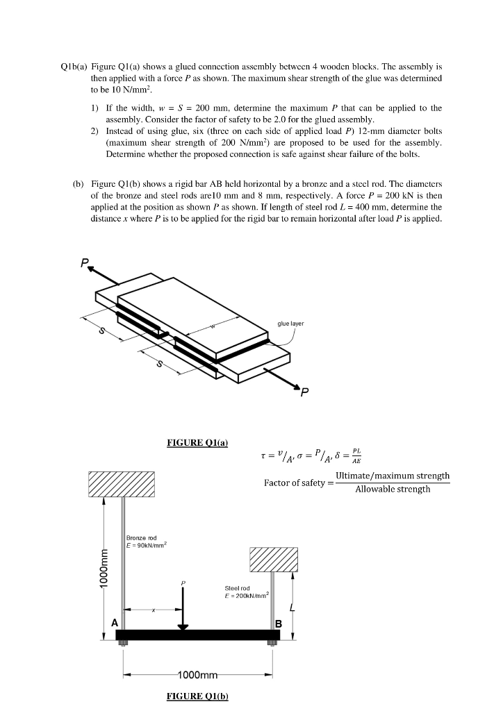 Solved Qlb(a) Figure Ql(a) shows a glued connection assembly | Chegg.com