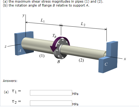 Solved (a) the maximum shear stress magnitudes in pipes (1) | Chegg.com