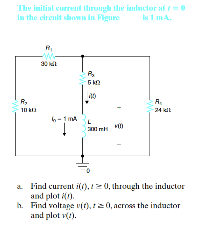 Solved The initial current through the inductor at t = 0 in | Chegg.com