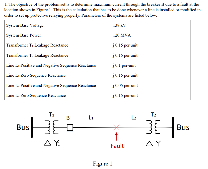 Solved 1. The objective of the problem set is to determine | Chegg.com