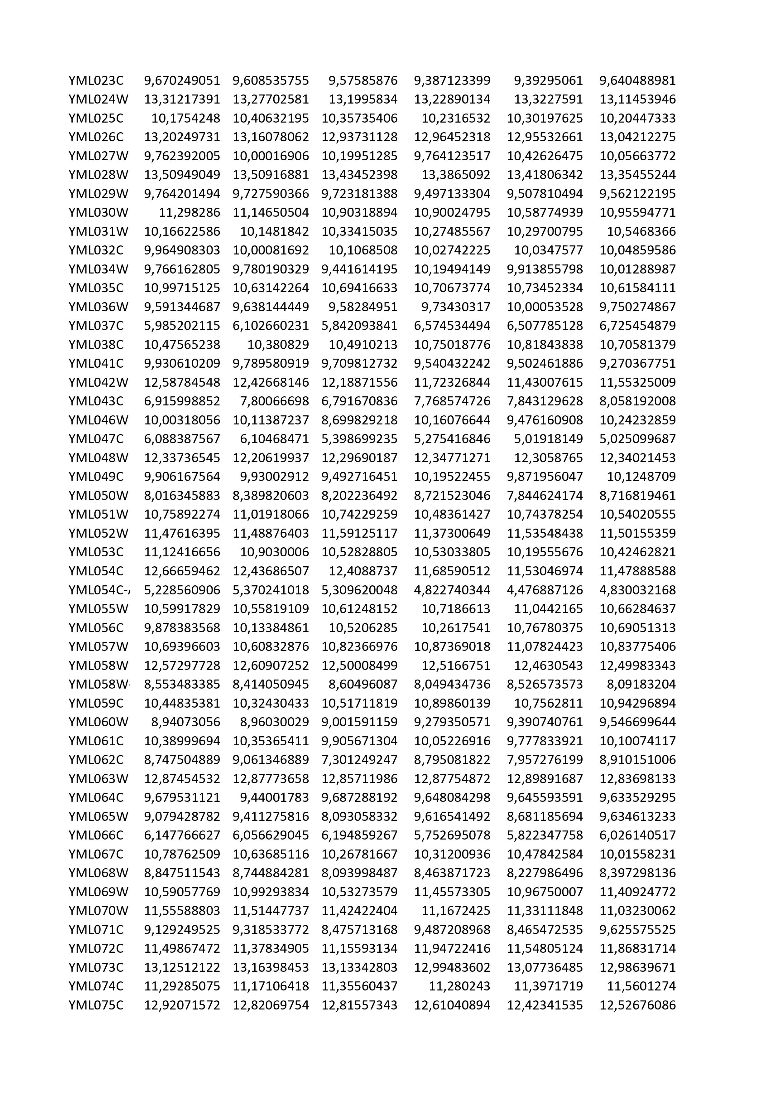 Solved his question involves analysis of a preprocessed | Chegg.com Solved his question involves analysis of a preprocessed | Chegg.com