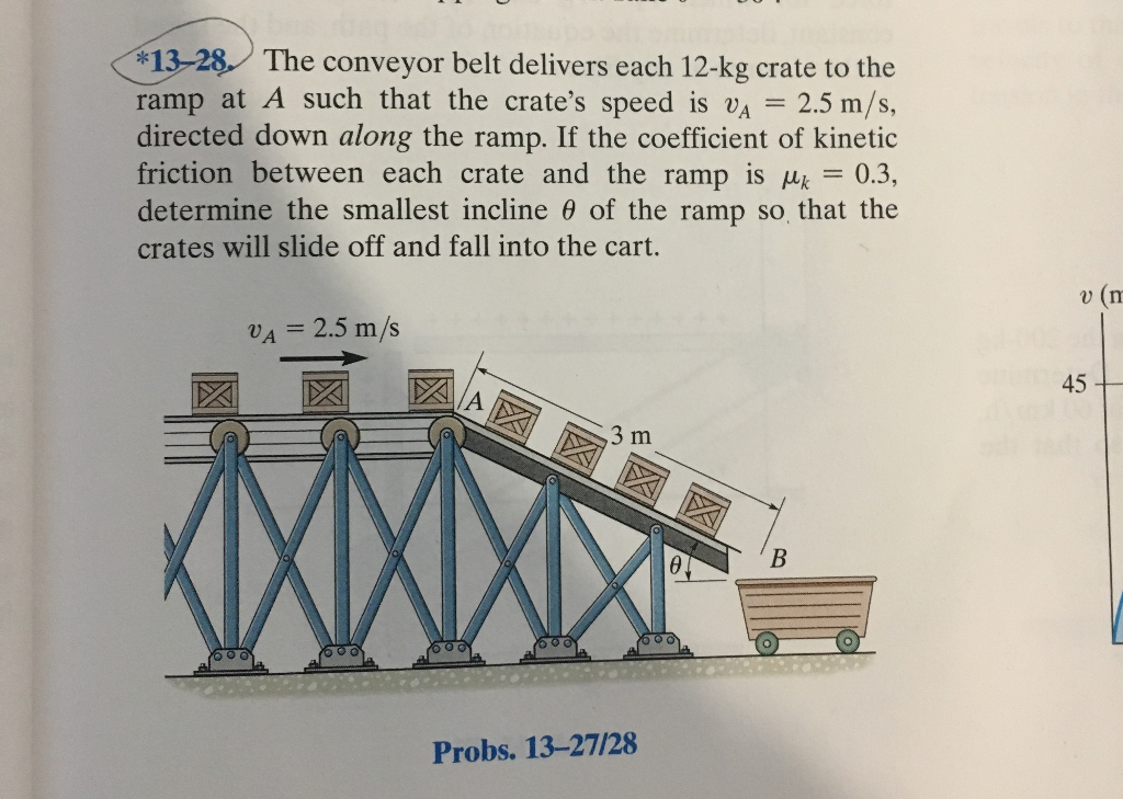 Solved *13–28. The conveyor belt delivers each 12-kg crate | Chegg.com